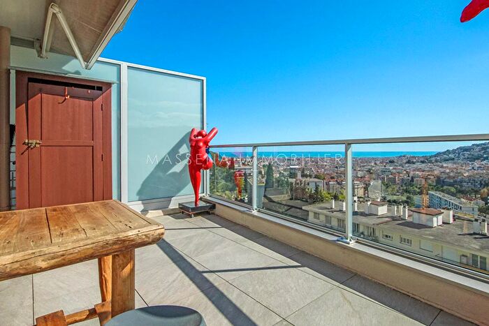 Nice, Saint-Maurice : Appartement 1 pièce à vendre