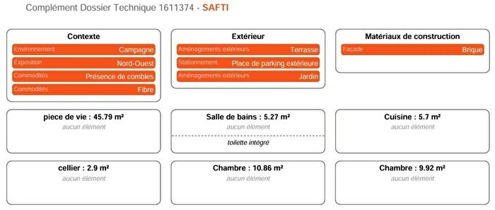 Maisons à vendre et appartements à louer - 2