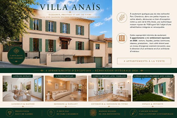 Nice, Chambrun : Appartement 3 pièces à vendre