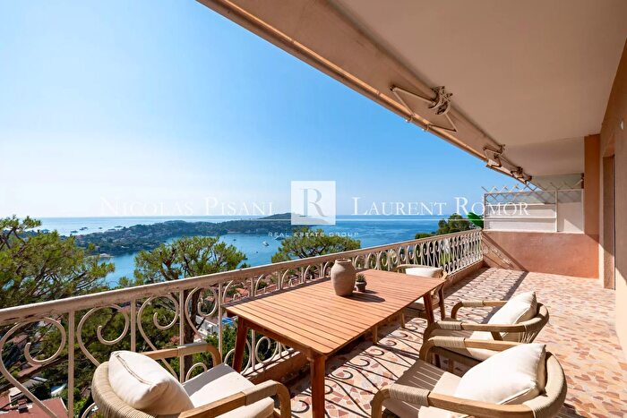 Appartement 3 pièces à vendre à Villefranche-sur-Mer