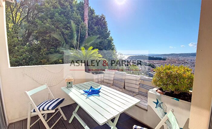 Appartement 2 pièces à vendre - Nice, Mont-Boron