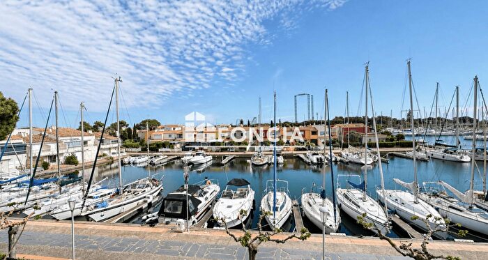 Appartement à vendre - Agde, Le Cap dAgde - 2 pièces - 1 chambre