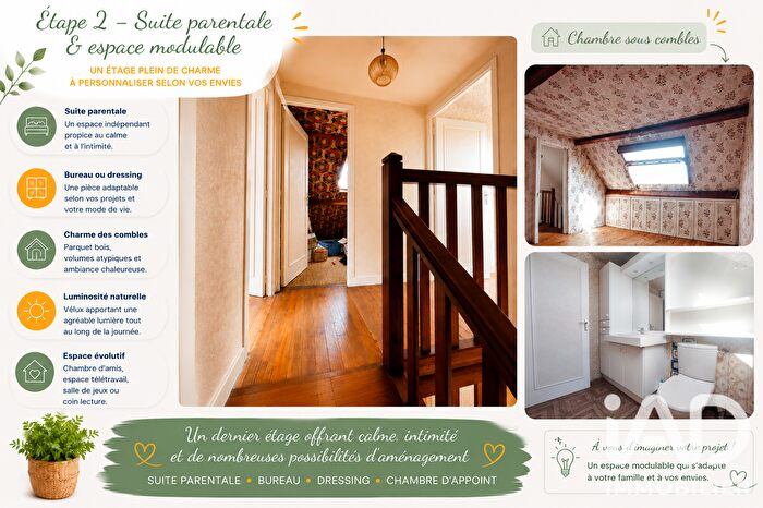 Maisons à vendre et appartements à louer - 2