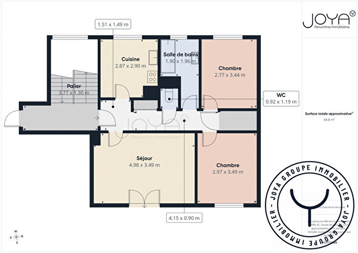 Maisons à vendre et appartements à louer - 3