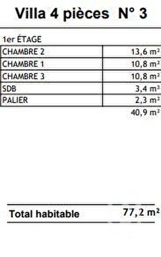 Maisons à vendre et appartements à louer - 3