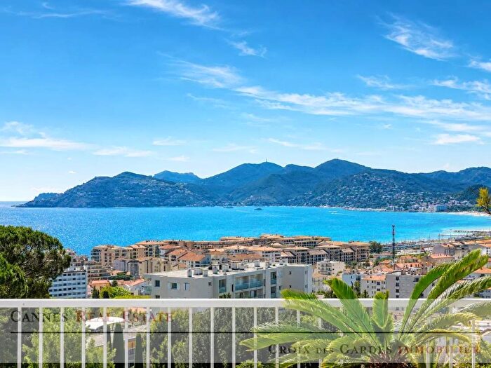 Appartement 2 pièces à Cannes, à vendre