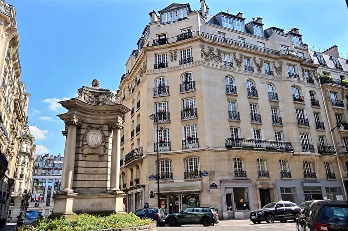 Appartement 5 pièces à louer à Paris 15ème, Cambronne, Garibaldi