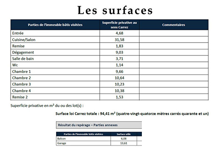 Maisons à vendre et appartements à louer - 3