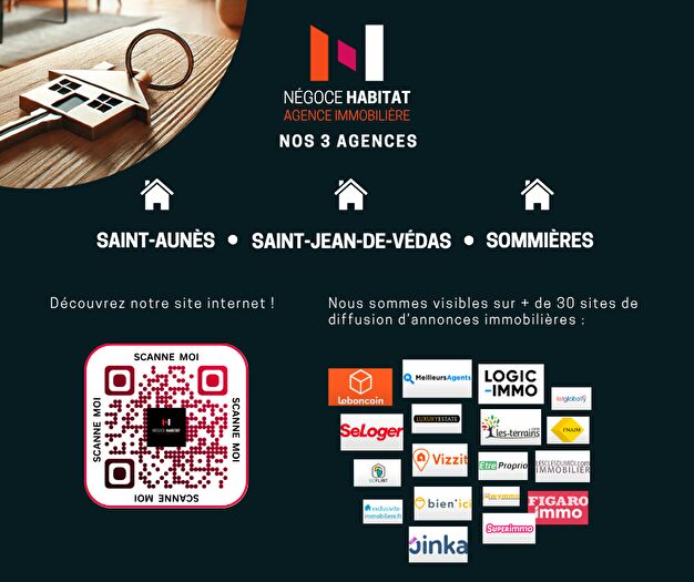 Maisons à vendre et appartements à louer - 3