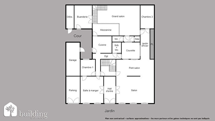 Maisons à vendre et appartements à louer - 2