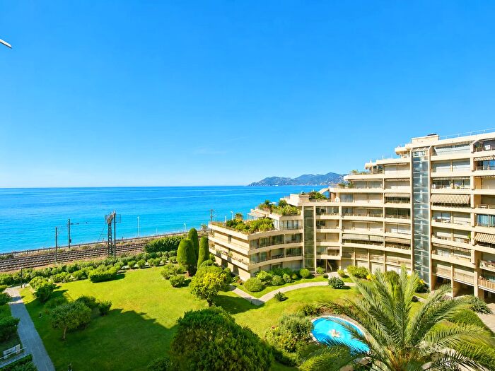 Cannes, Bocca Sud : Appartement 2 pièces à vendre