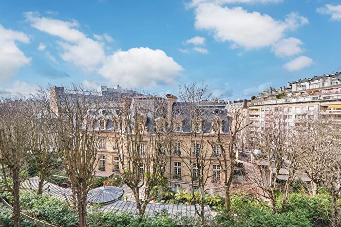 Appartement 6 pièces à vendre - Paris 16ème, Dauphine