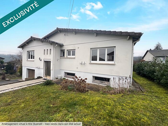 Maisons à vendre et appartements à louer - 2