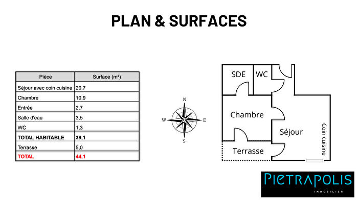Maisons à vendre et appartements à louer - 2