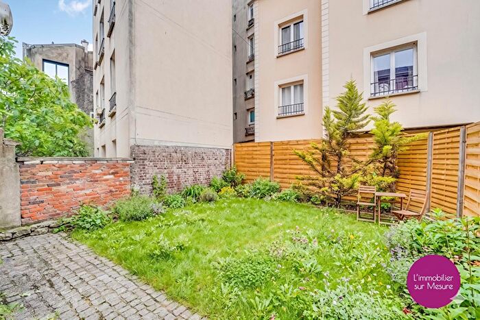 Appartement 4 pièces à vendre - Montreuil, Signac, Mûrs à Pêches