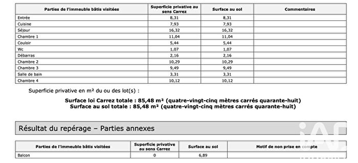 Maisons à vendre et appartements à louer - 3
