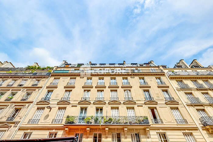 Paris 3ème, Enfants Rouges, Bretagne : Appartement 1 pièce à vendre
