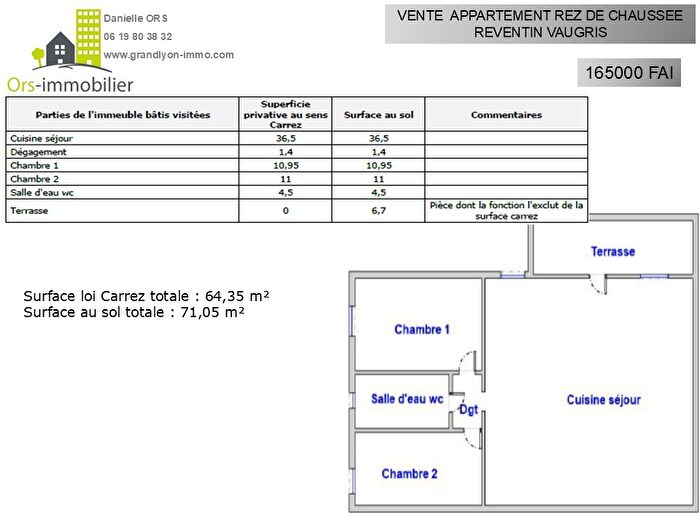 Maisons à vendre et appartements à louer - 2