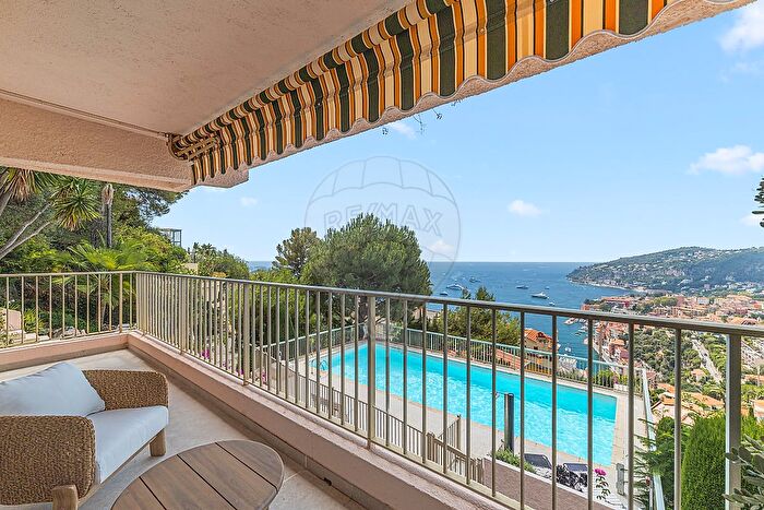 Villefranche-sur-Mer : Appartement 3 pièces à vendre