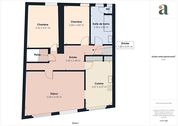 Maisons à vendre et appartements à louer - 2