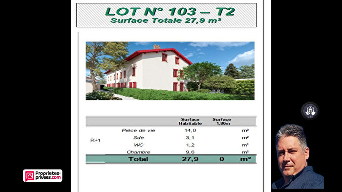 Maisons à vendre et appartements à louer - 3