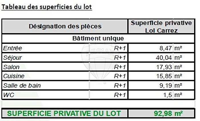 Maisons à vendre et appartements à louer - 3