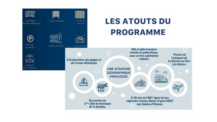 Maisons à vendre et appartements à louer - 2
