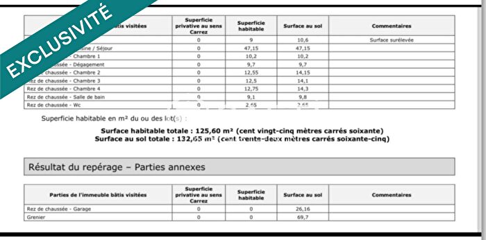 Maisons à vendre et appartements à louer - 3