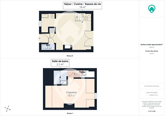 Maisons à vendre et appartements à louer - 3