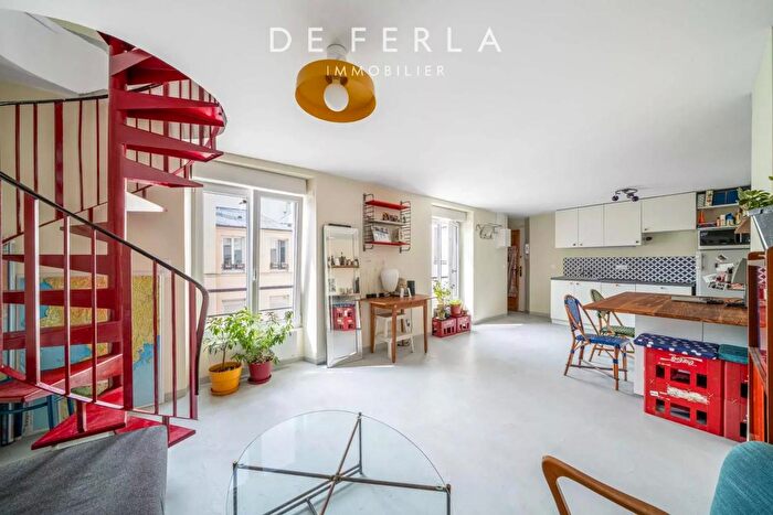 Paris 14ème, Montparnasse, Raspail : Appartement 2 pièces à vendre