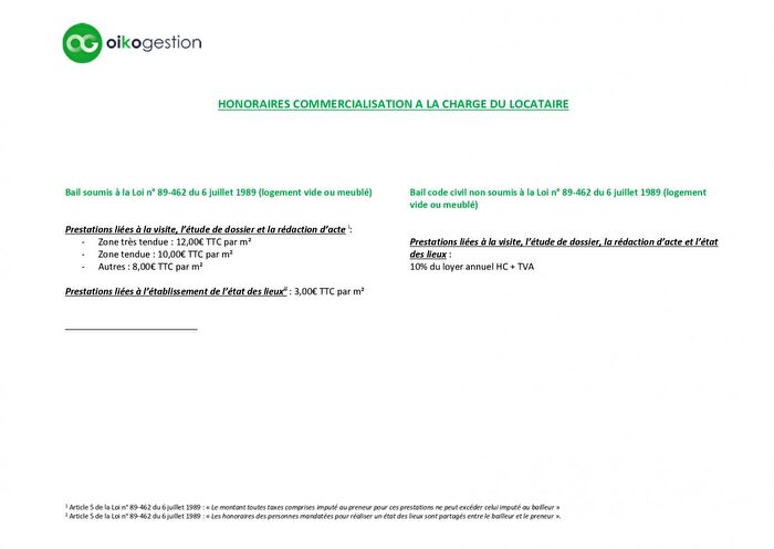 Maisons à vendre et appartements à louer - 3