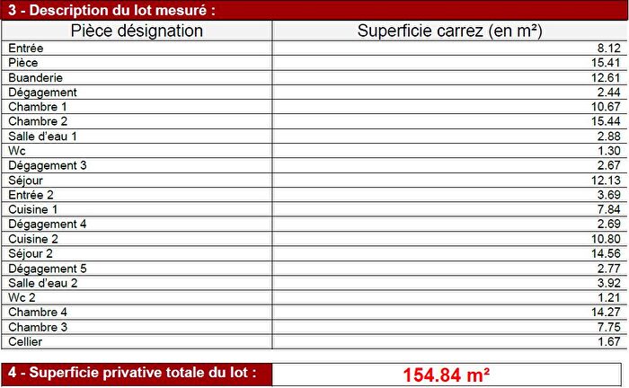Maisons à vendre et appartements à louer - 3