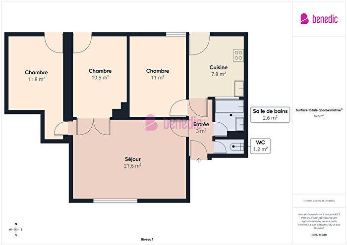 Maisons à vendre et appartements à louer - 3