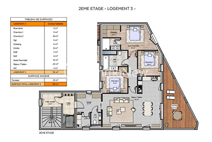 Maisons à vendre et appartements à louer - 2
