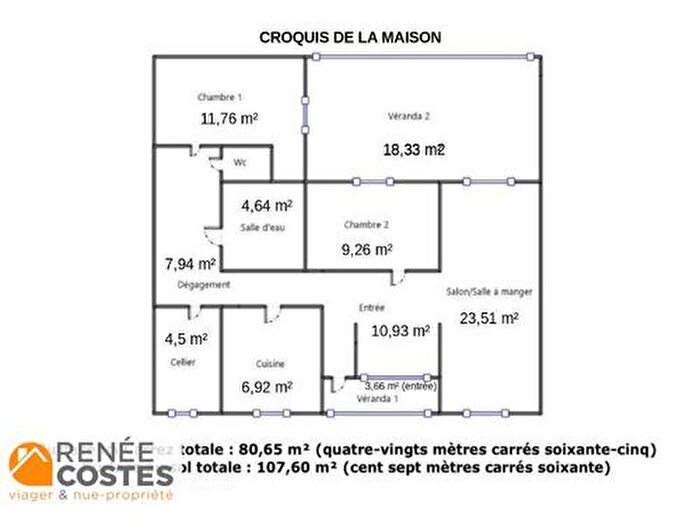 Maisons à vendre et appartements à louer - 2