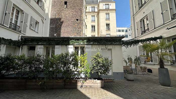 Paris 17ème, Batignolles, Cardinet : Maison 2 pièces à vendre