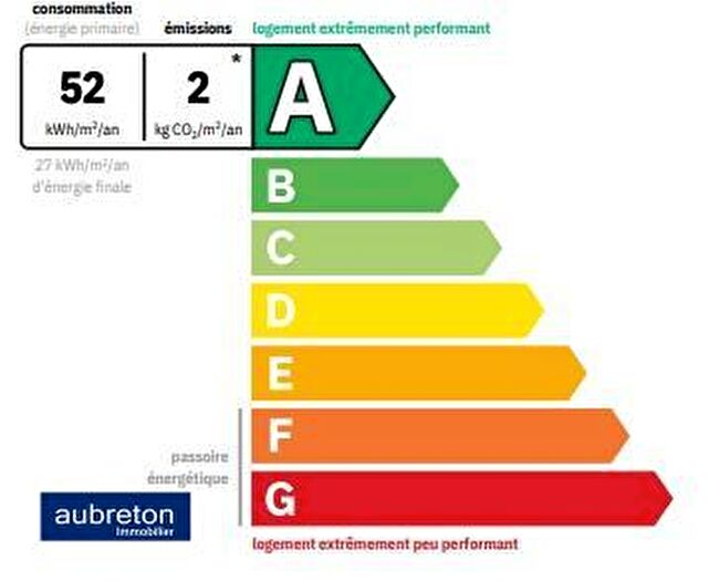 Maison à vendre - Cognin-les-Gorges - 4 pièces - 3 chambres