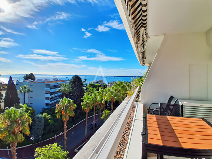Cannes, Pointe Croisette : Appartement 2 pièces à louer