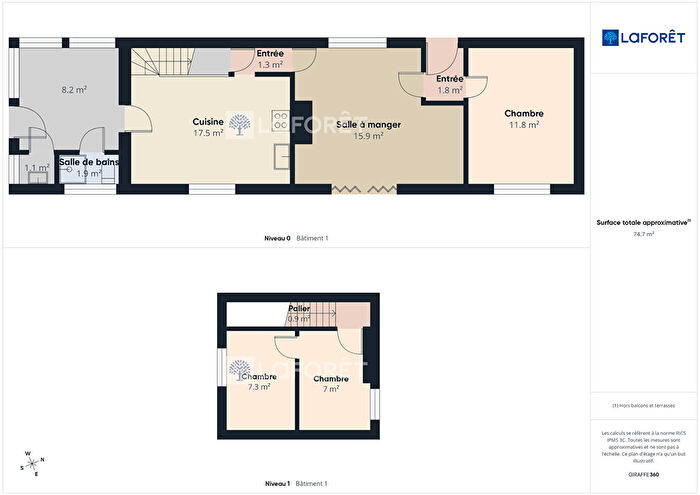 Maisons à vendre et appartements à louer - 2