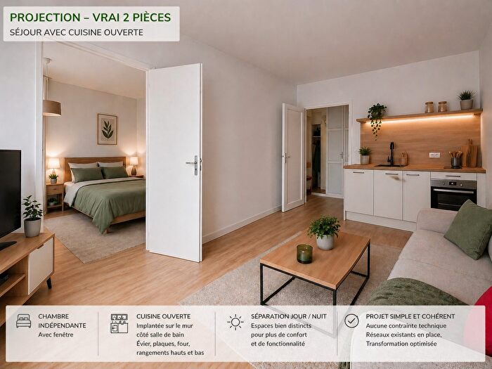 Appartement 2 pièces à Paris 15ème, Alleray, Procession, à vendre