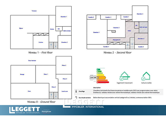 Maisons à vendre et appartements à louer - 2