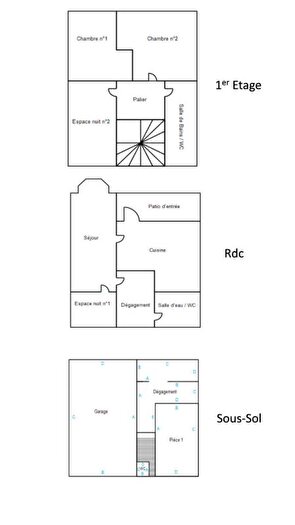 Maisons à vendre et appartements à louer - 2