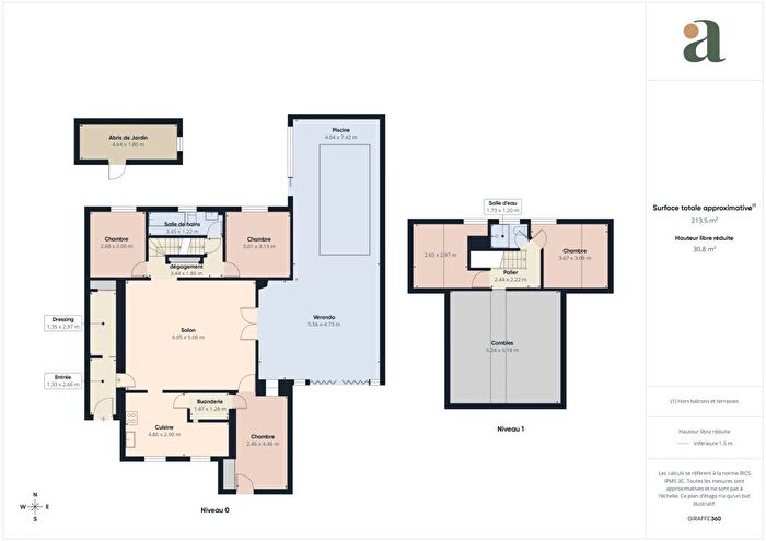 Maisons à vendre et appartements à louer - 2