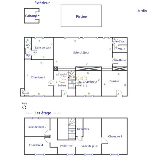 Maisons à vendre et appartements à louer - 2