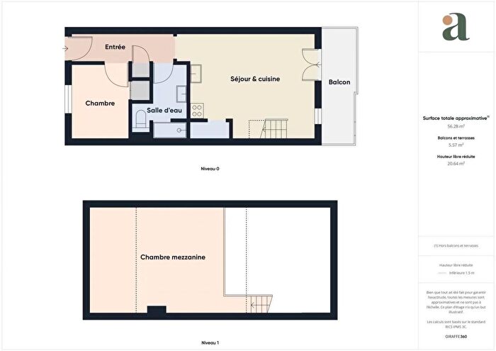 Maisons à vendre et appartements à louer - 2