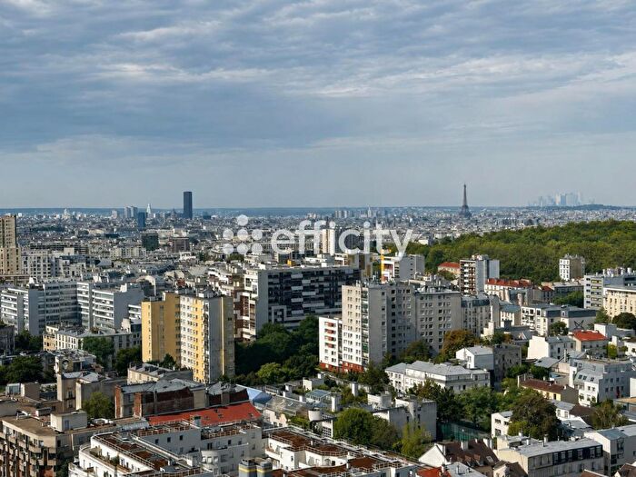 Paris 20ème, Saint-Blaise : Appartement 3 pièces à vendre
