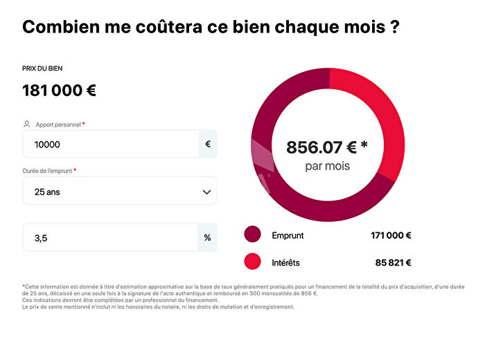 Maisons à vendre et appartements à louer - 3