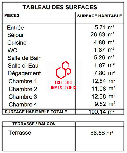 Maisons à vendre et appartements à louer - 3