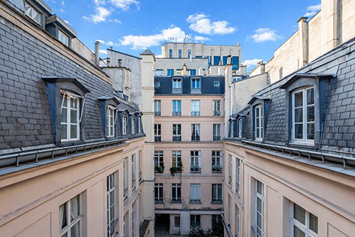 Appartement 2 pièces à vendre à Paris 6ème, Saint-Germain des Près