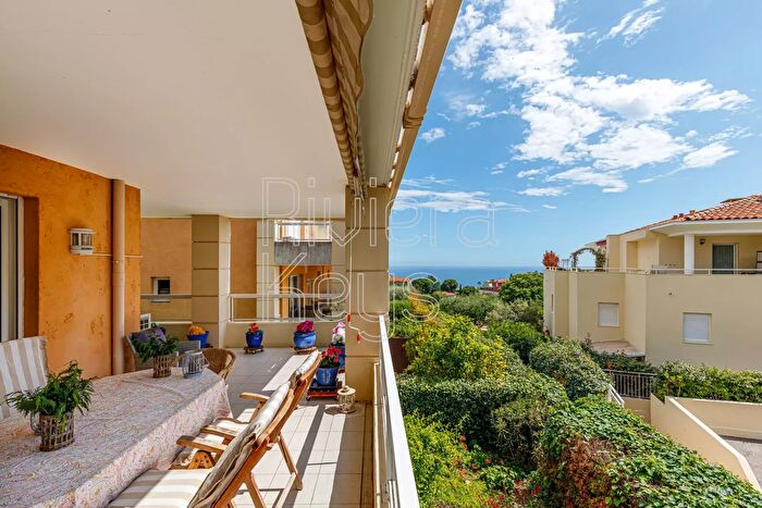 Maisons à vendre et appartements à louer - 1